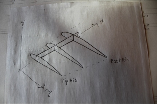 1:4 1928 RRG Professor - ScaleSoaring.com